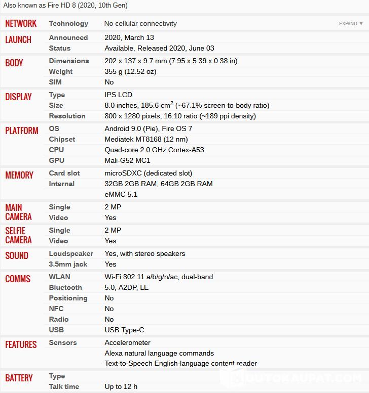 Amazon Kindle Fire HD8 10th gen -tabletti/lukulaite, 2020 K72LL4 ...