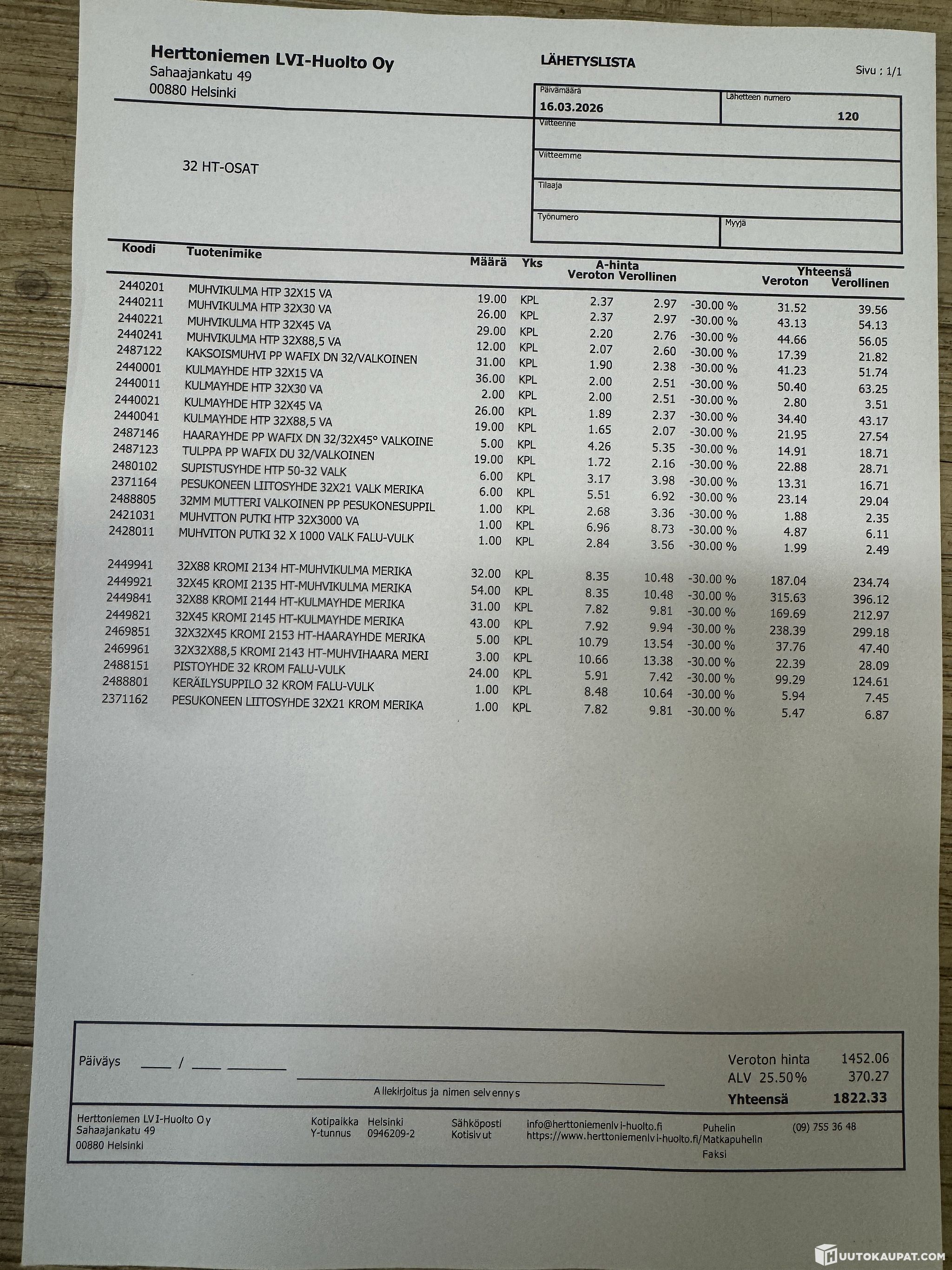Viemäri 32 HT osia (erä 2879) Herttoniemen LVI-Huolto Oy konkurssipesä ...