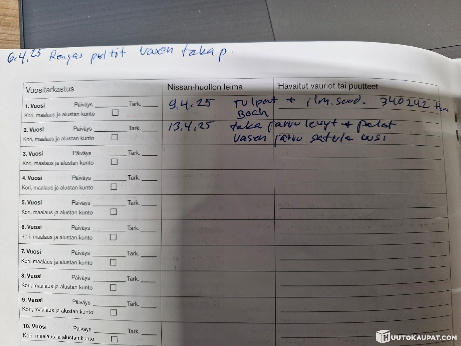 Nissan Primera 1,8 Business Traveller A/T Webastolla, 2004, Seinäjoki ...