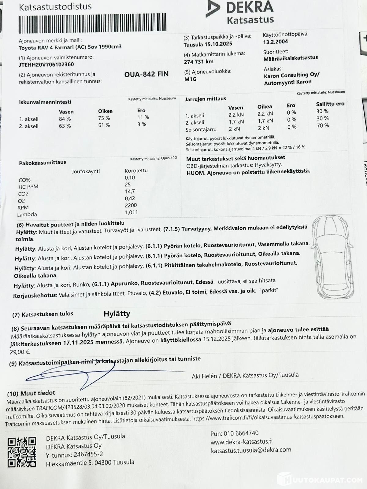 Toyota RAV4, 2004, Tuusula | Huutokaupat.com